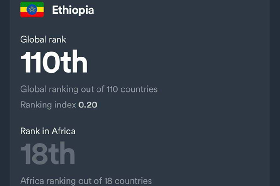 Countries Quality Of Life Ranked